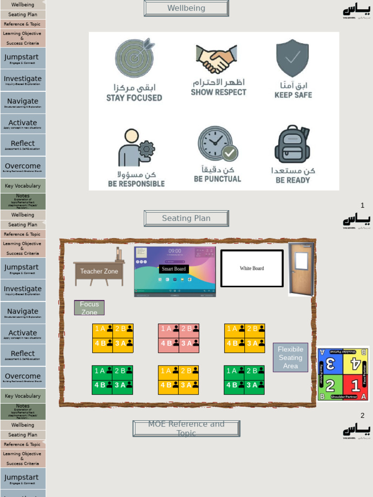 c3 Yas PPT For Lessons - Sample | PDF | Ecosystem | Ecological Resilience