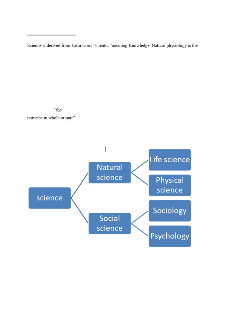 Every Day Science (Chapter 1) | PDF | Science | Natural Sciences