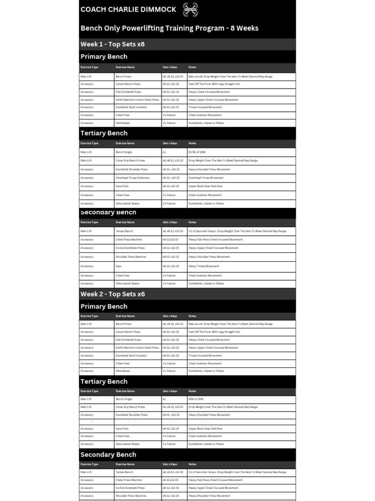 8-Week Bench Press Training Plan | PDF | Strength Training | Weight ...