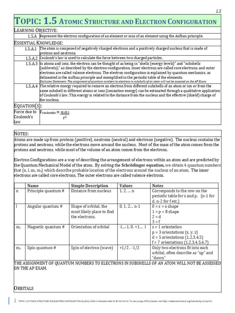 1.5 Atomic Structure and Electron Configuration Student | PDF | Atomic Orbital | Electron ...