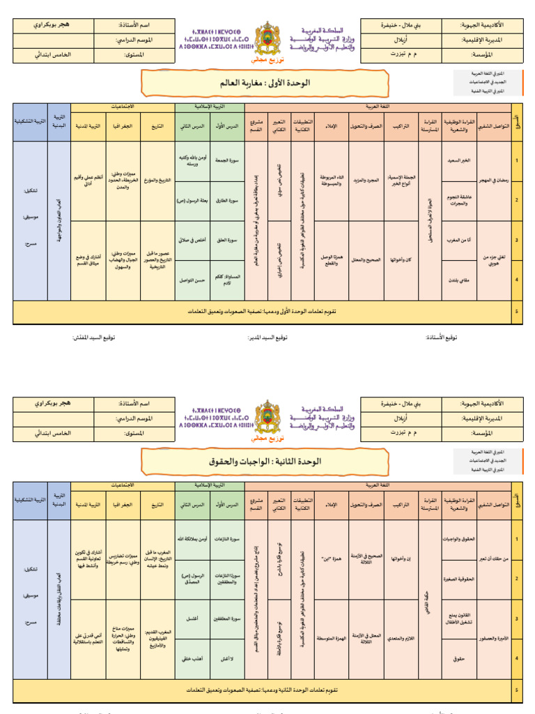 5APG - Repartition Sequentielle ARABE - TheY - 2 | PDF