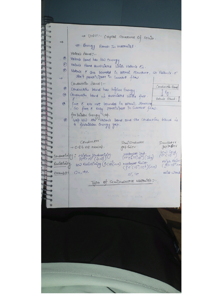 Basic Electronics Notes | PDF