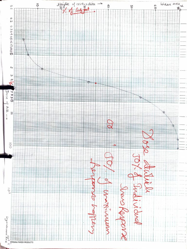 Height of Cotya Eluon Analysis | PDF