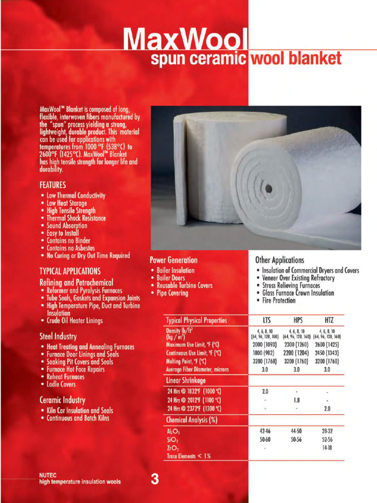 MaxWool DataSheet | PDF