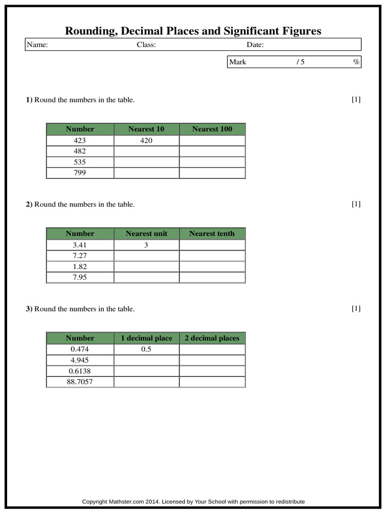 Rounding, Decimal Places and Significant Figures - 250915 - 222625 ...