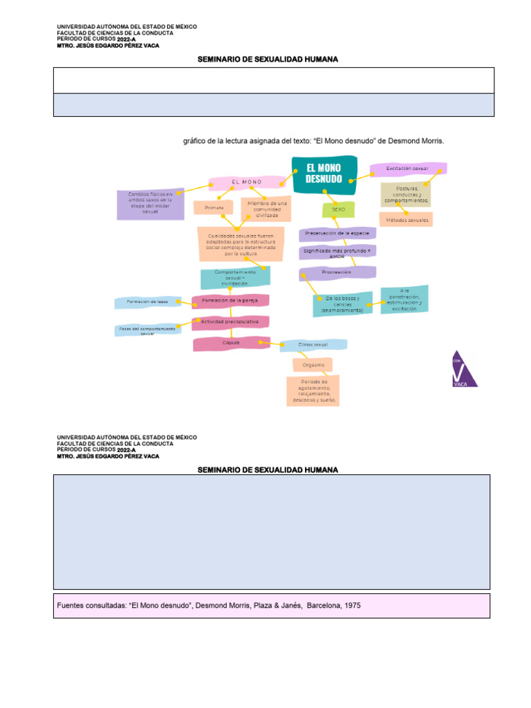 SSH 2022-A Entregable 3 Biología Comparada | PDF