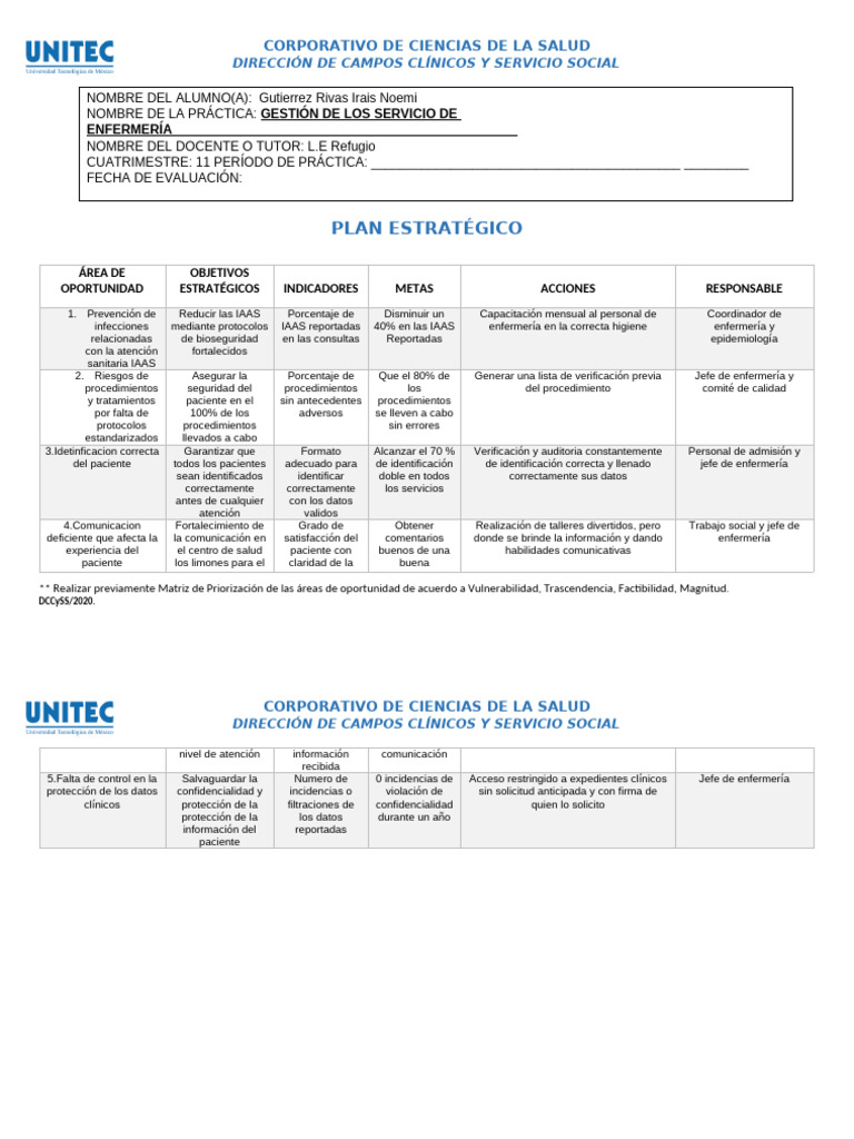 Cuadro de Plan Estrategico Caises Los Limones para Entrega Final | PDF | Enfermería | Cuidado de ...
