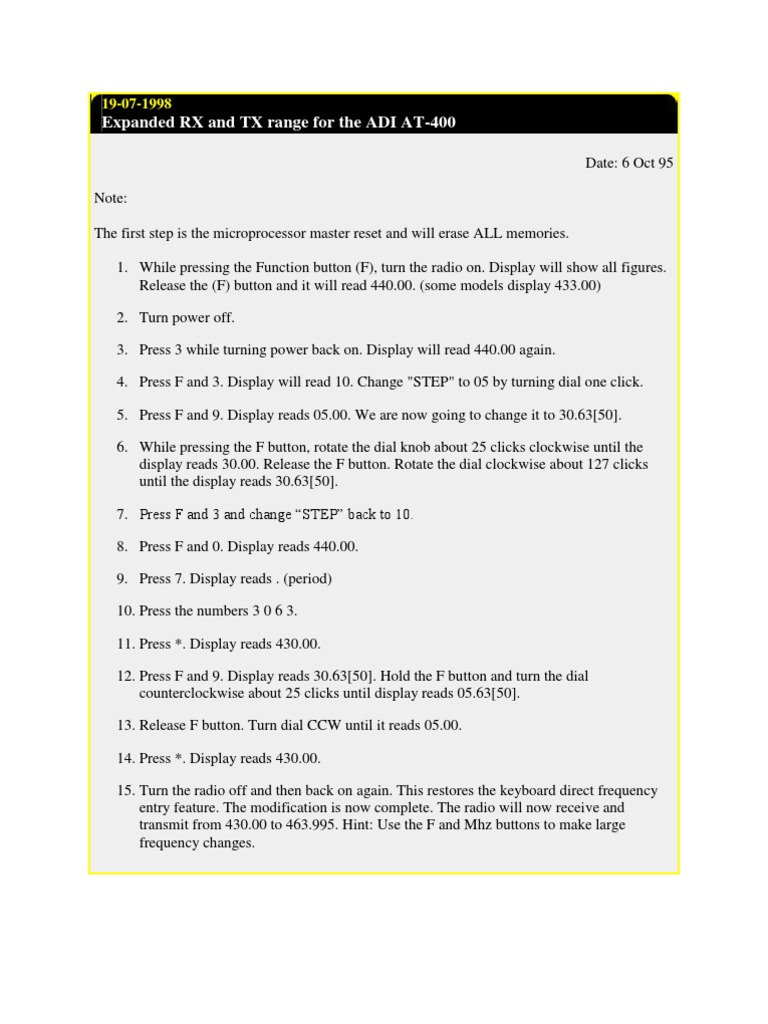 Adi At-400 Mods | PDF