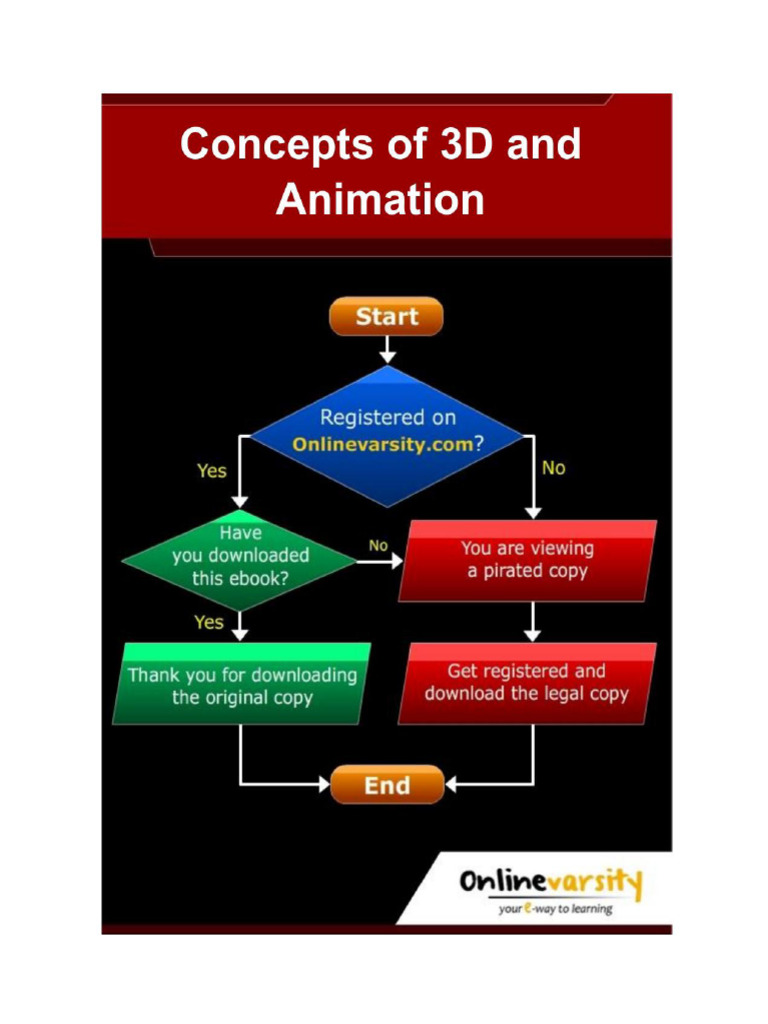 Concepts of 3D and Animation - Aptech | PDF | Animation | 3 D Computer ...