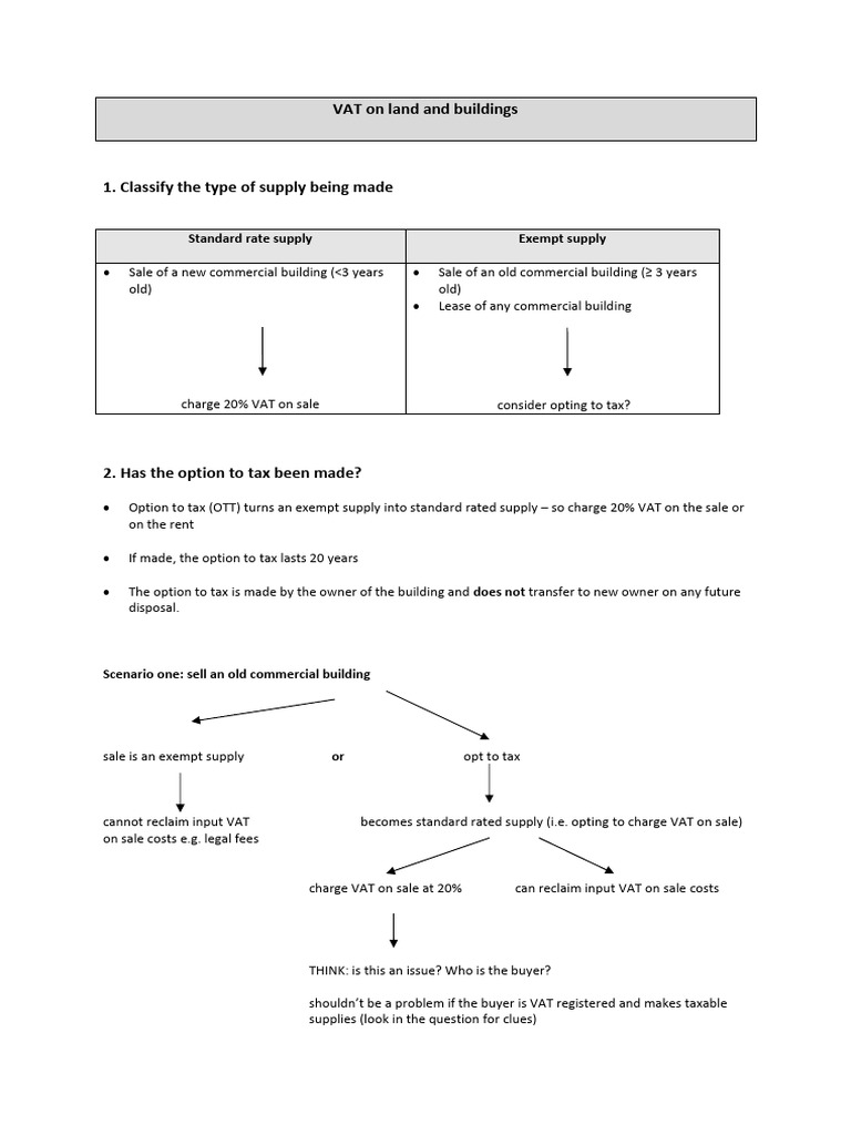 VAT Guidelines for Commercial Property Transactions | PDF | Taxes ...