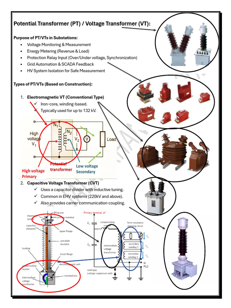 Potential Transformers | PDF