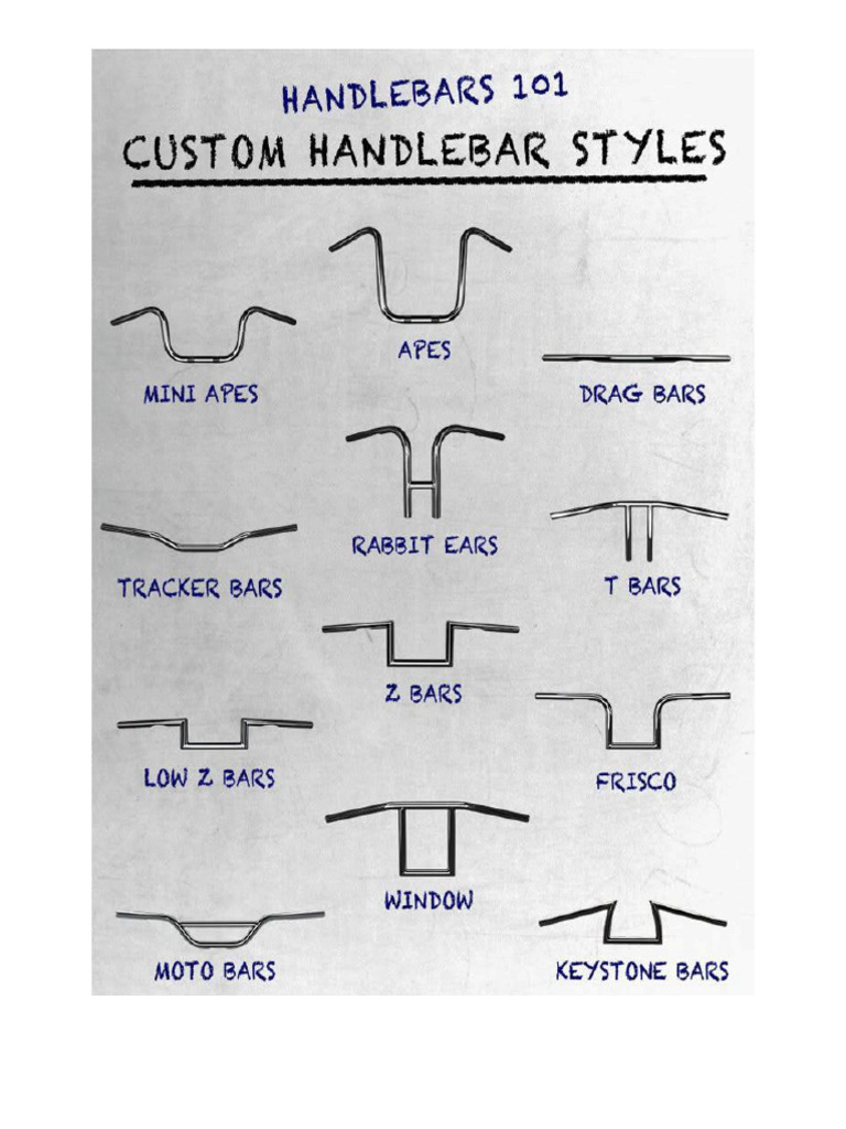 Tipos de Manubrios para Motos Custom y Estilos | PDF