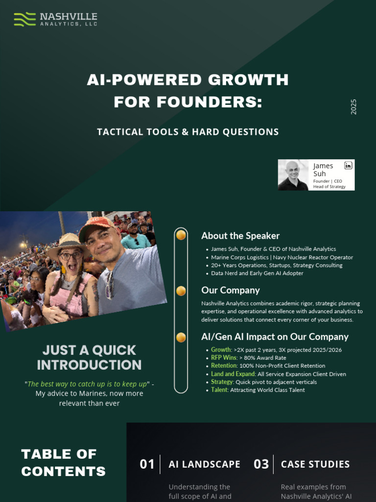 AI Growth Strategies for Founders 2025 | PDF | Artificial Intelligence ...