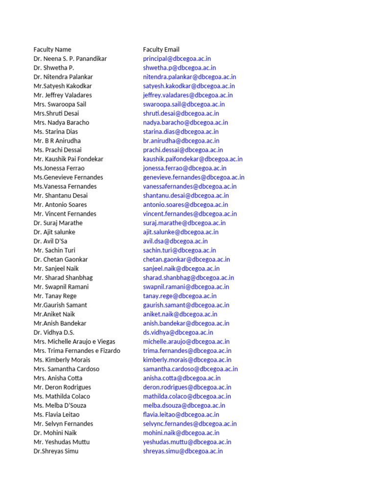 Faculty Contact List for DBCE Goa | PDF