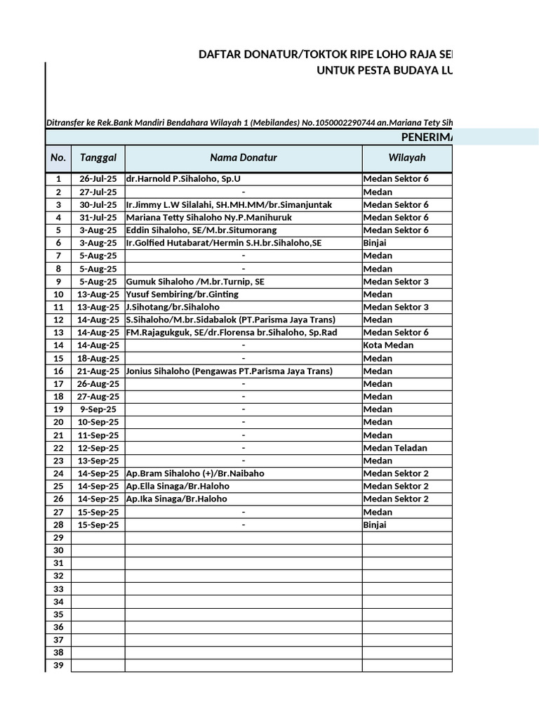 Bolahan Amak Loho Raja 2025 | PDF