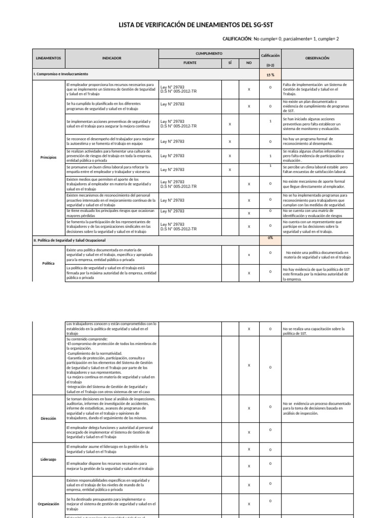 Estudio de Línea Base de SST Editado (0111111 | PDF | Seguridad y salud ...