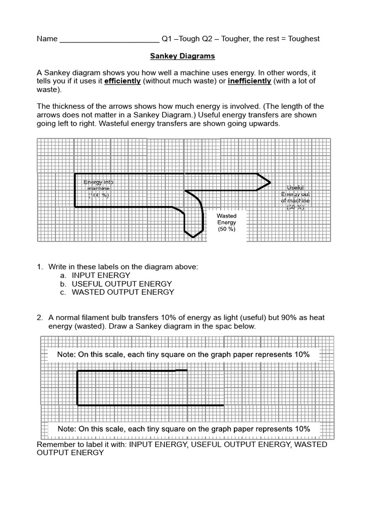 Understanding Sankey Diagrams for Energy | PDF