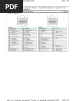 Autolite to NGK Spark Plug Cross Reference | PDF