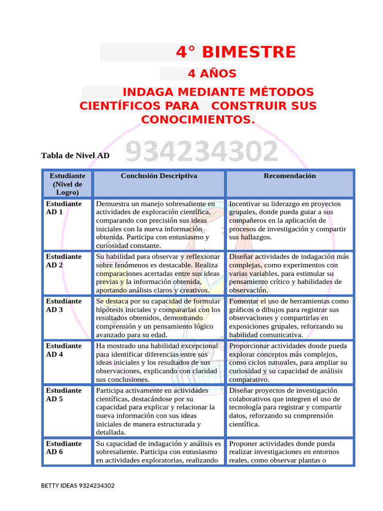 Indaga Mediante Métodos Científicos para Construir Sus Conocimientos 4 ...