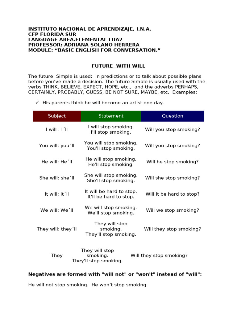 FUTURE will, be going to+ BFV, or present continous) ste | PDF ...