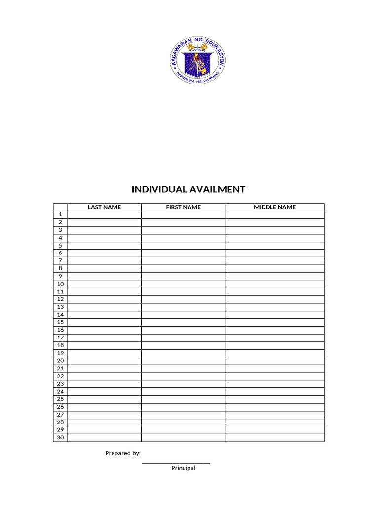 Bohol School Individual and Group Availment | PDF