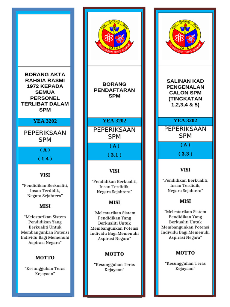 Tetulang Fail Peperiksaan Tambahan Bahagian A | PDF