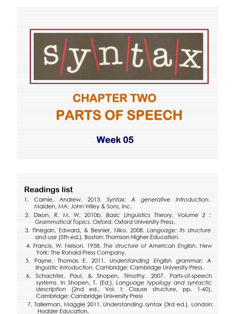 Understanding Parts of Speech | PDF | Pronoun | English Language