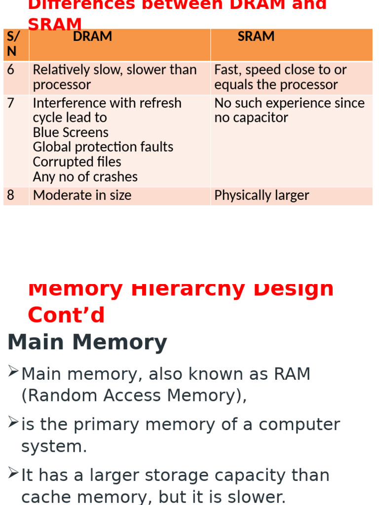 Differences Between DRAM and SRAM | PDF | Random Access Memory ...