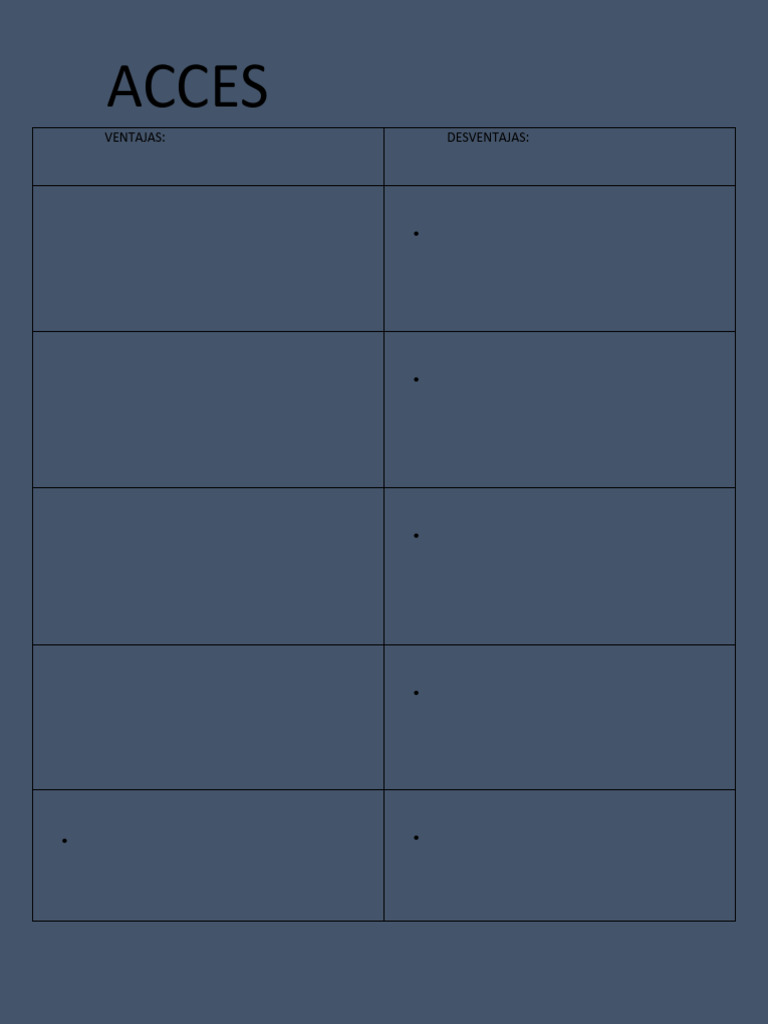 Ventajas y desventajas de Access | PDF | Visual Basic para Aplicaciones ...