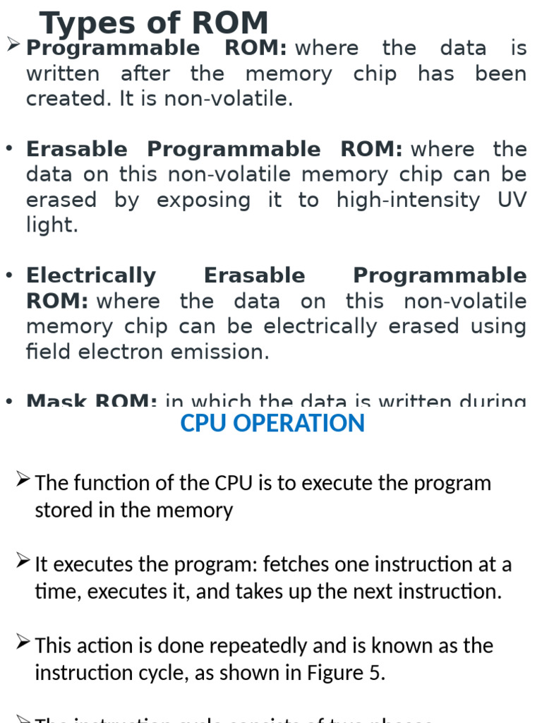 Types of ROM | PDF | Random Access Memory | Computer Data Storage
