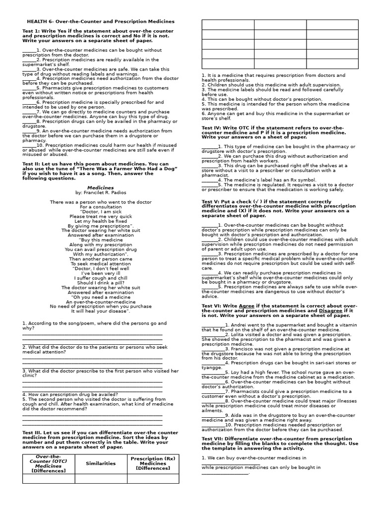 OTC vs Prescription Medicines Explained | PDF | Over The Counter Drug ...