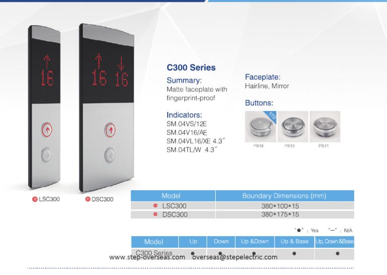 Surface Mounted Landing Operating Panel C300 Series | PDF
