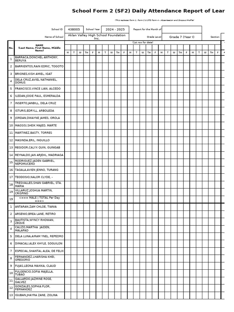 Sf2 - 2024 - Grade 7 (Year I) - Sumakwel | PDF | Youth | Human Development