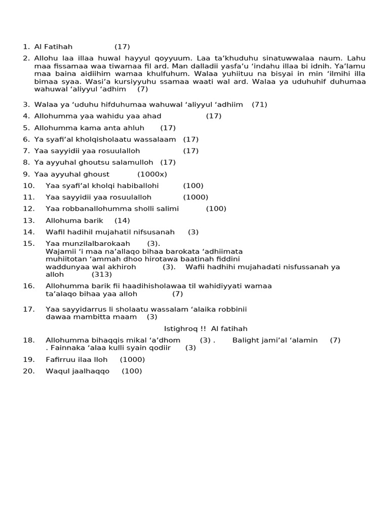Islamic Prayers and Supplications List | PDF
