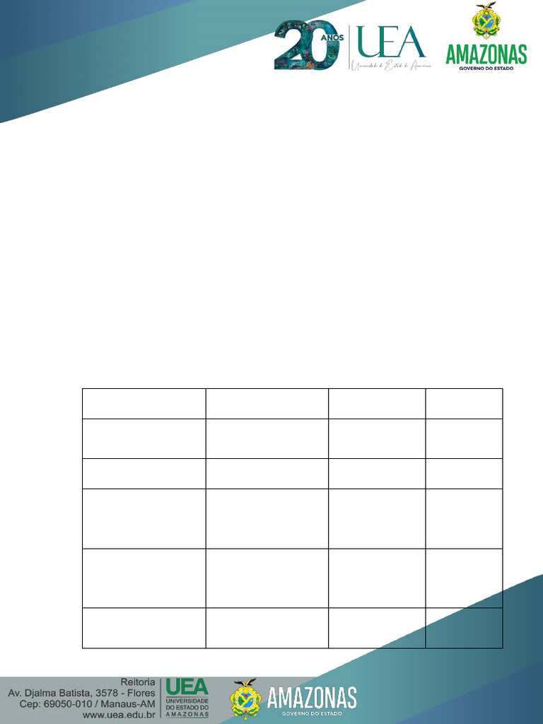 Documentos Uea | PDF | Pós-graduação | Mestrado