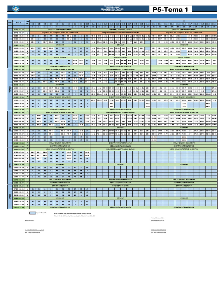 Jadwal p5 Tema 1 - Edar | PDF