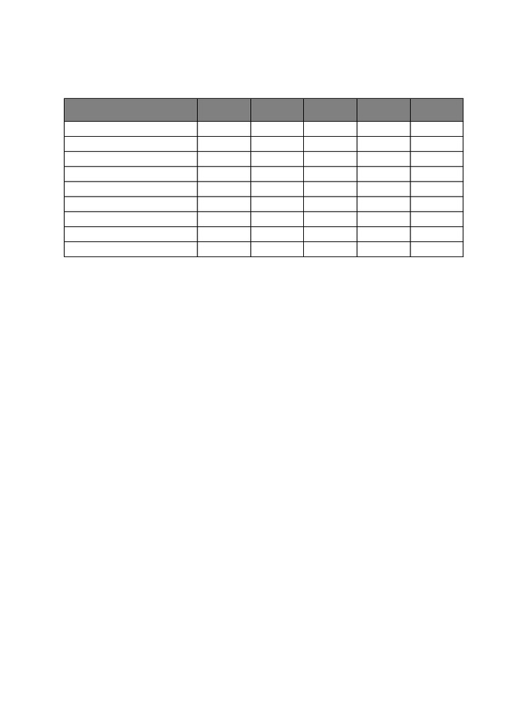 Maths Marks Distribution | PDF