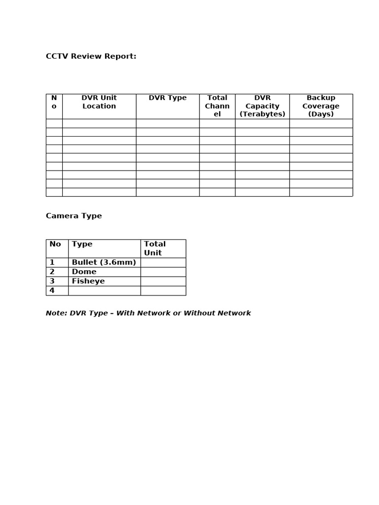 CCTV Review Info Aik Joo Can TPG | PDF