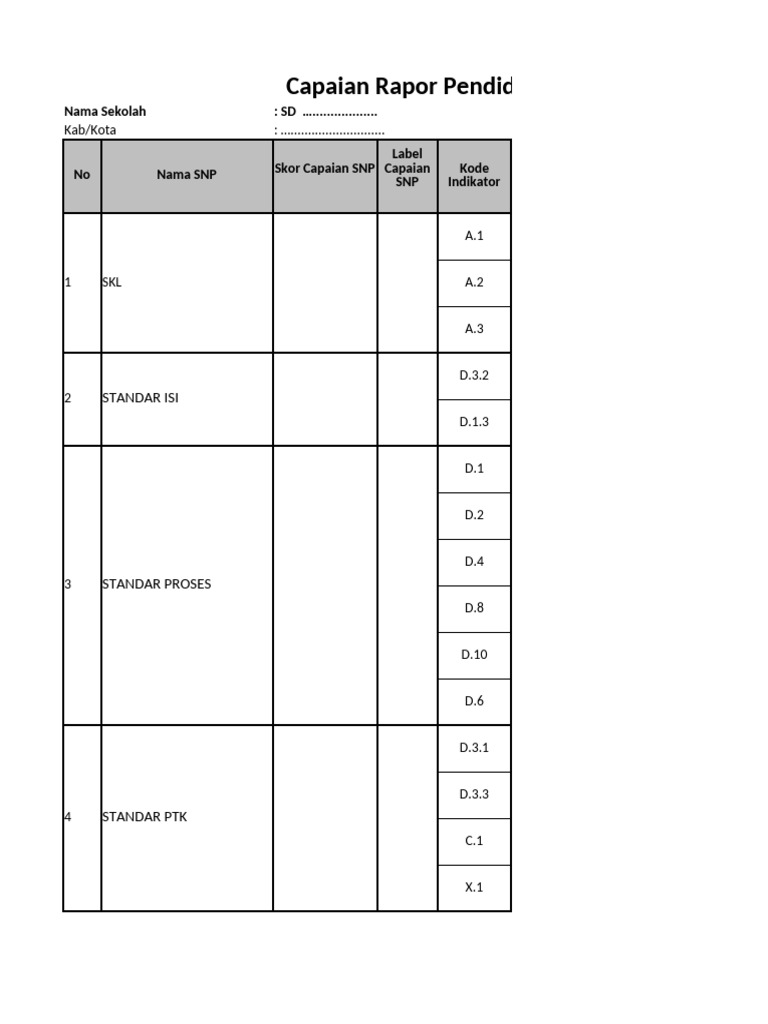 RKT 2025 SD Negeri 2 Widoro | PDF