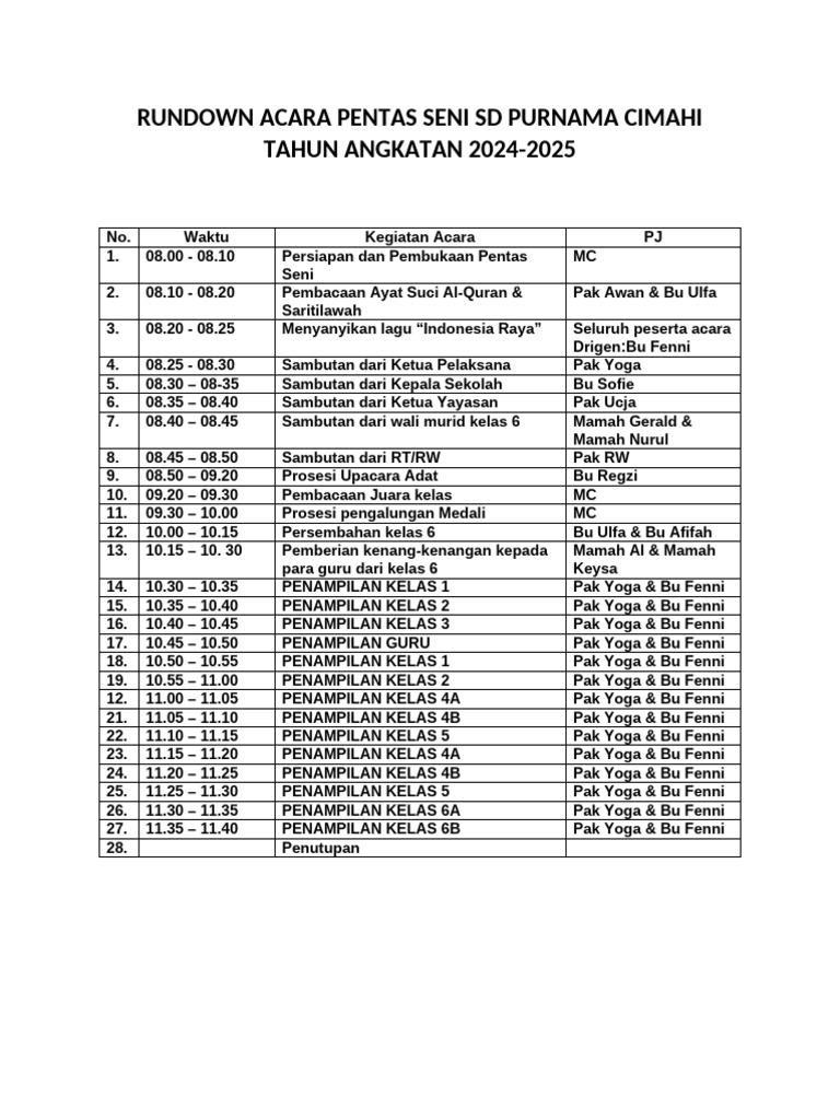 Rundown Acara Pentas Seni SD Purnama Cimahi-1 | PDF