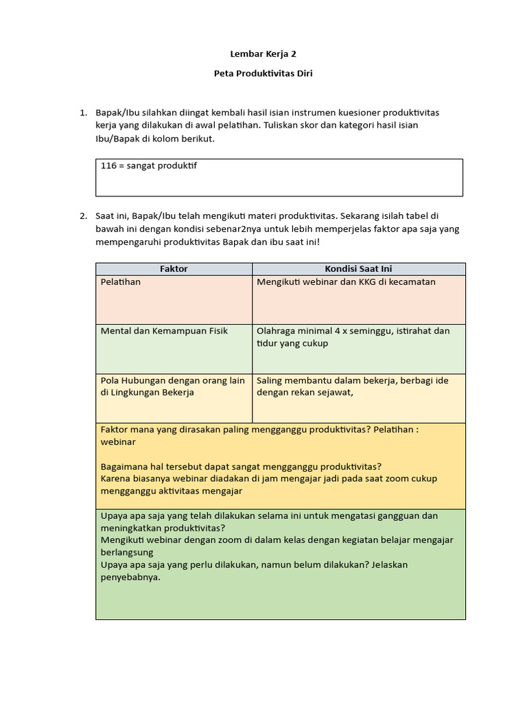 LK 2. Peta Produktivitas Diri (Rev) | PDF