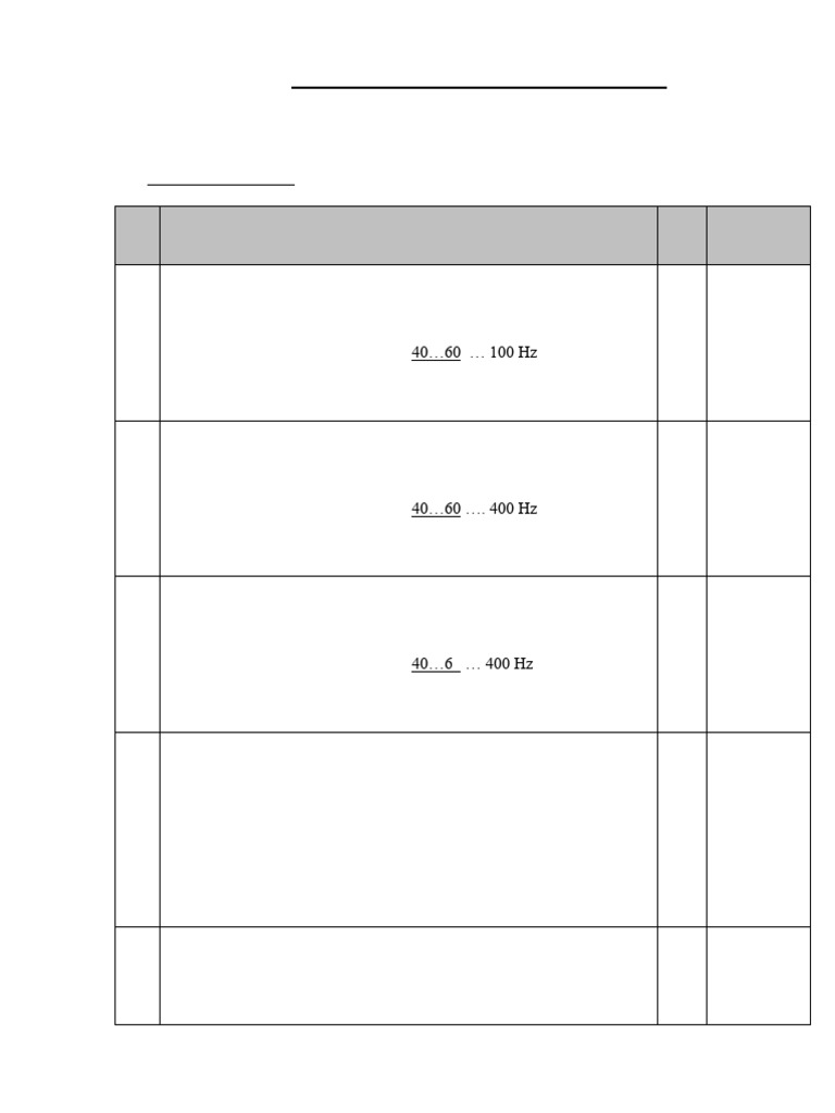 15-Final List of Equipment DAE Electronics (for 50 Students) | PDF ...
