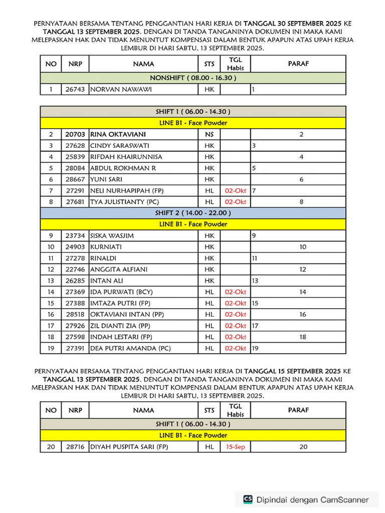 Gahar TGL 13 & 14 Sept'25 | PDF