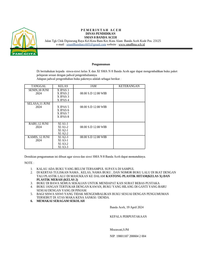 Kop Surat TTD Dan TGL KELAS 1 DAN KELAS 2 BTOL | PDF