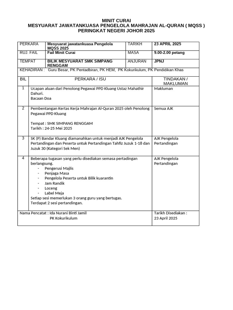 Minit Curai Mqss 2025 | PDF