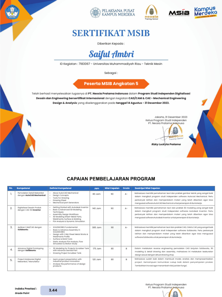 Sertifikat Msib Bact 5 - Saiful Ambri | PDF