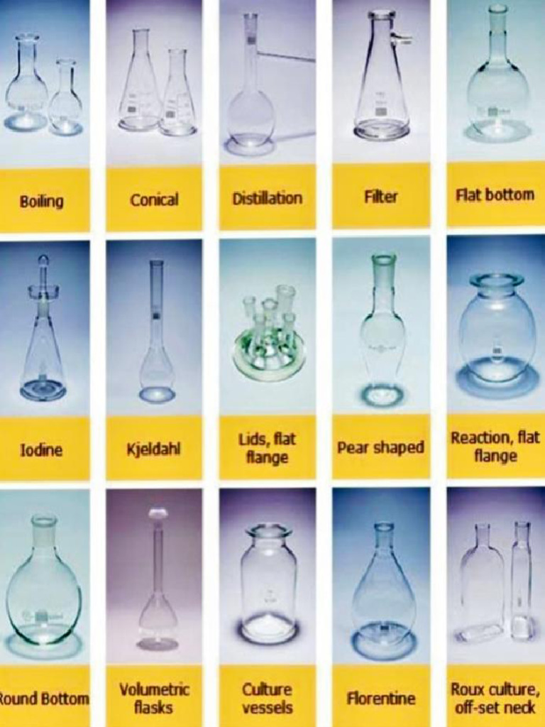 Laboratory Glassware Types and Uses | PDF