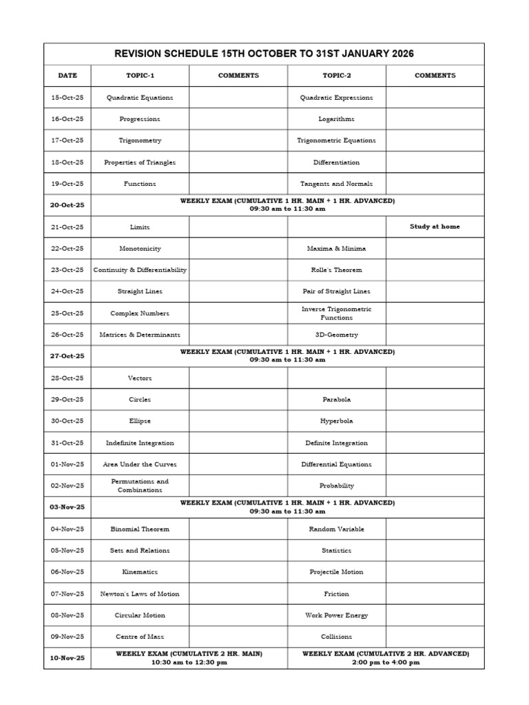 JEE Exam Revision Schedule 2025-2026 | PDF | Integral | Trigonometric ...