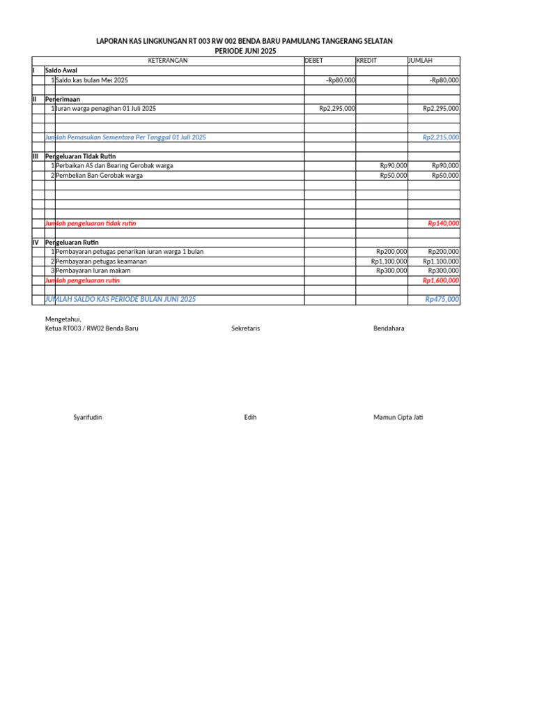Kas RT Juni 2025 | PDF