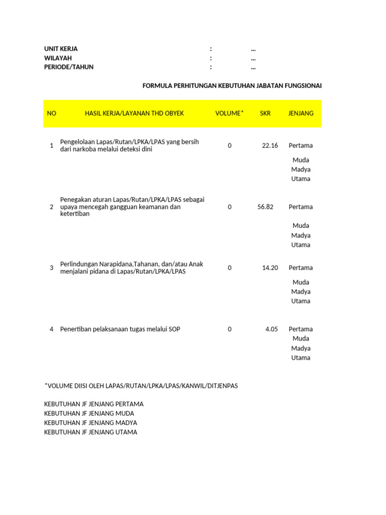 FORM Perhitungan JF Pembina Keamanan Pemasyarakatan | PDF